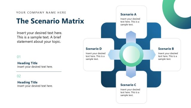 The Scenerio Matrix - Scenario Planning PPT Template - SlideModel