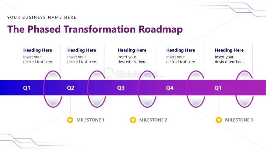Timeline Diagram Slide - AI Transformation Roadmap Layout - SlideModel
