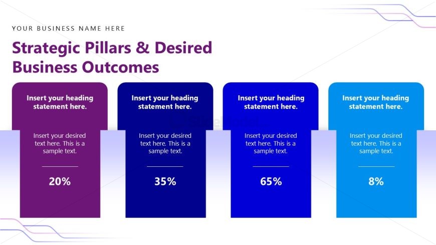 Strategic Pillars & Desired Business Outcomes - SlideModel