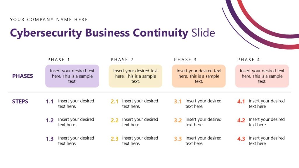 Cybersecurity Business Continuity Slide - Cybersecurity Assessment ...