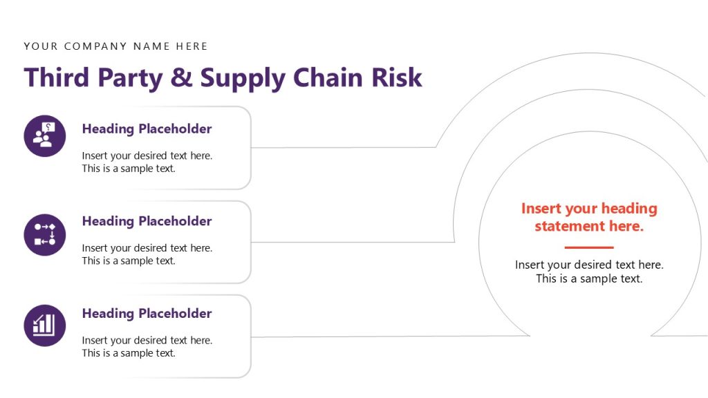 Third Party & Supply Chain Risk Presentation Slide - SlideModel