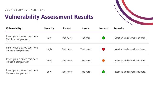 Vulnerability Assessment Results Presentation Slide with Table - SlideModel