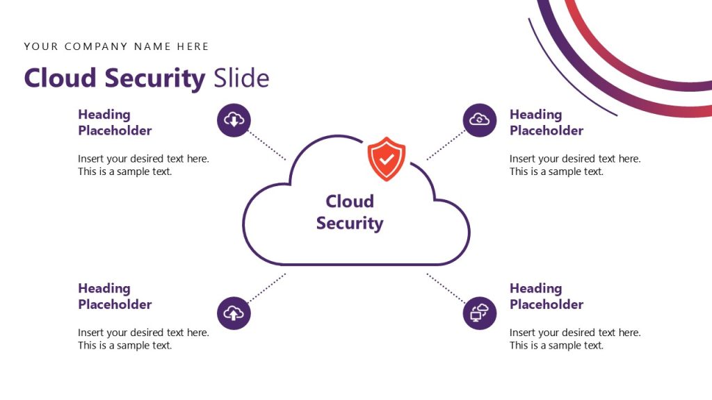 Cloud Security Slide with Cloud Diagram - Cybersecurity Assessment ...