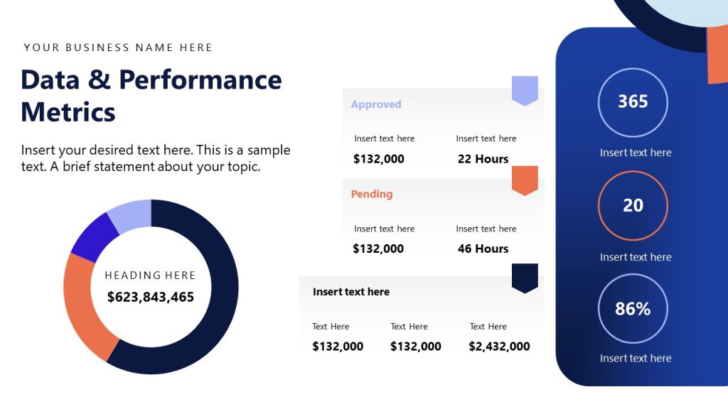 Data and Performance Metrics Slide - Stakeholder Presentation Template ...