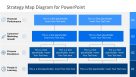 Strategy Map PowerPoint Diagram Template - SlideModel