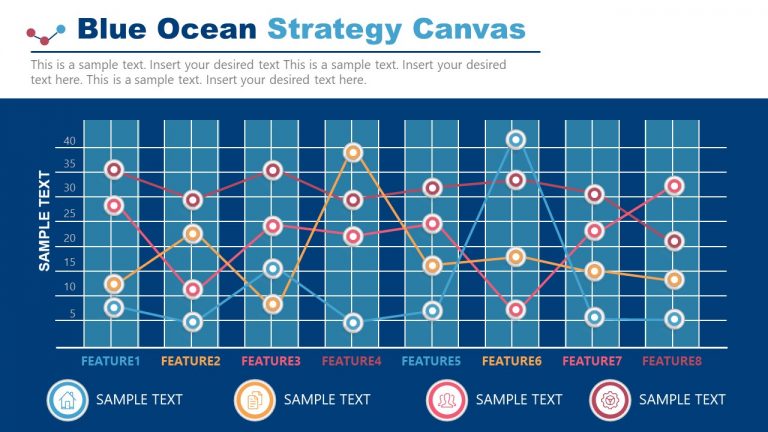 PowerPoint Editable Chart Strategy Canvas - SlideModel