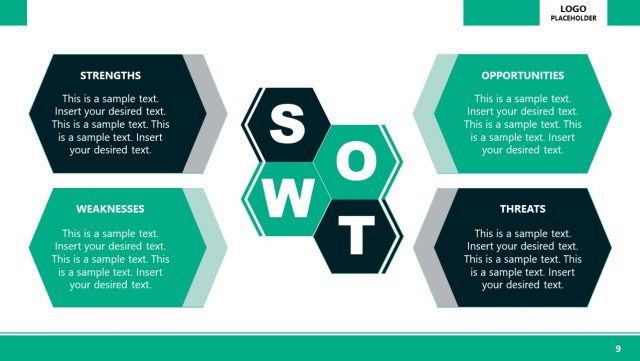 SWOT PowerPoint Executive Presentation - SlideModel