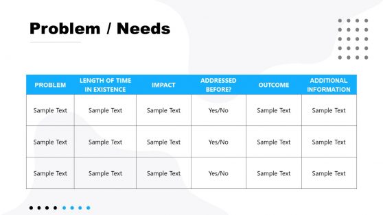 List of Problems Slide Project Proposal - SlideModel
