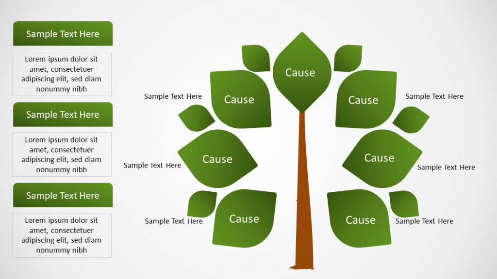 Cause & Effect Analysis Slide Design for PowerPoint - SlideModel