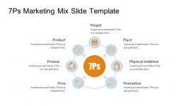 7Ps Marketing Mix PPT Template - SlideModel