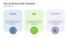 Customizable Plan Do Review Template for PowerPoint - SlideModel