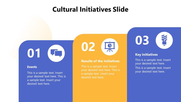 Cultural Intitaives PPT Slide - Corporate Culture Template - SlideModel
