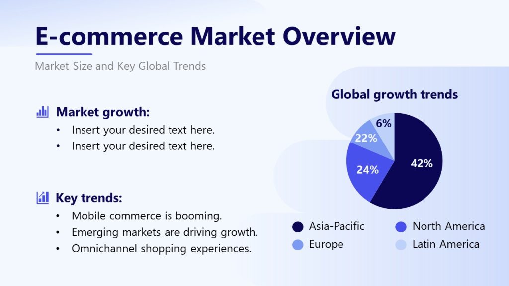 ECommerce Market Overview - Target Market Analysis Template - SlideModel