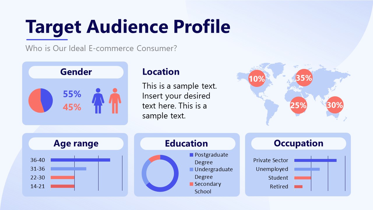 Target Market Profile Example Target Audience Template | Creately