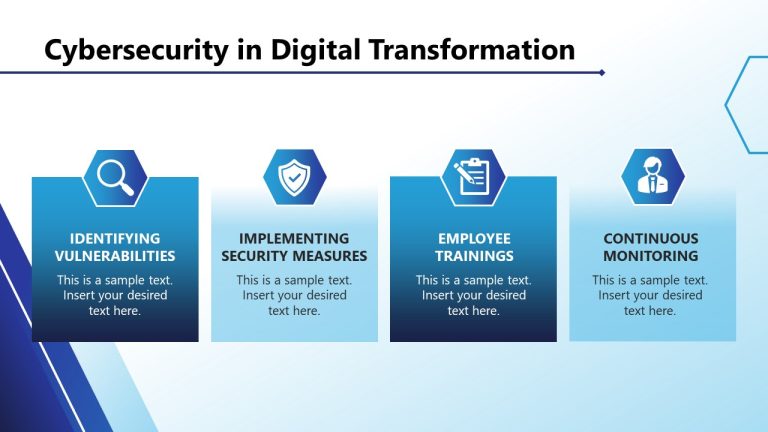 Cybersecurity in Digital Transformation Slide with Infographics ...