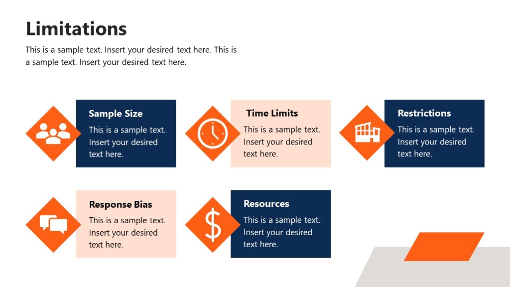 Limitations Presentation Slide - Modern Dissertation Template - SlideModel