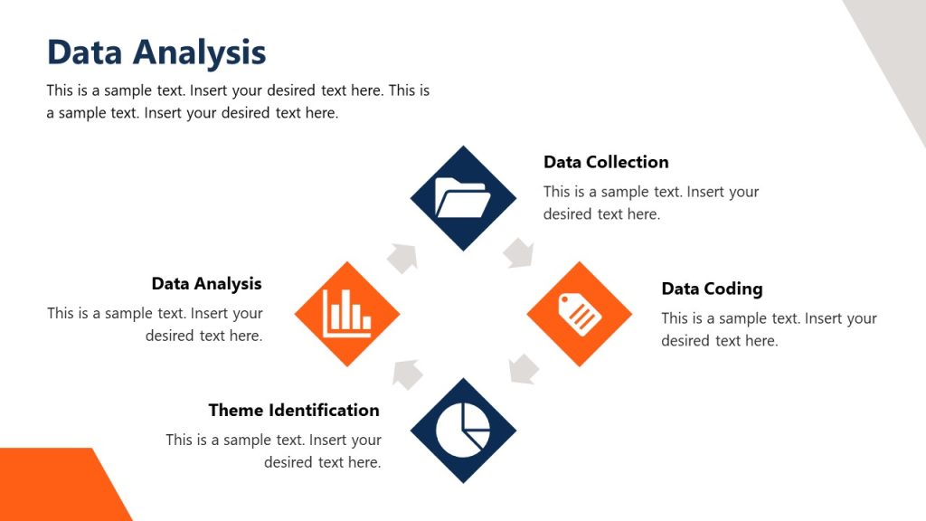 Data Analysis PowerPoint Template - SlideModel