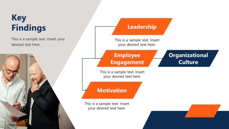 Key Findings Slide - Modern Dissertation Presentation Template - SlideModel