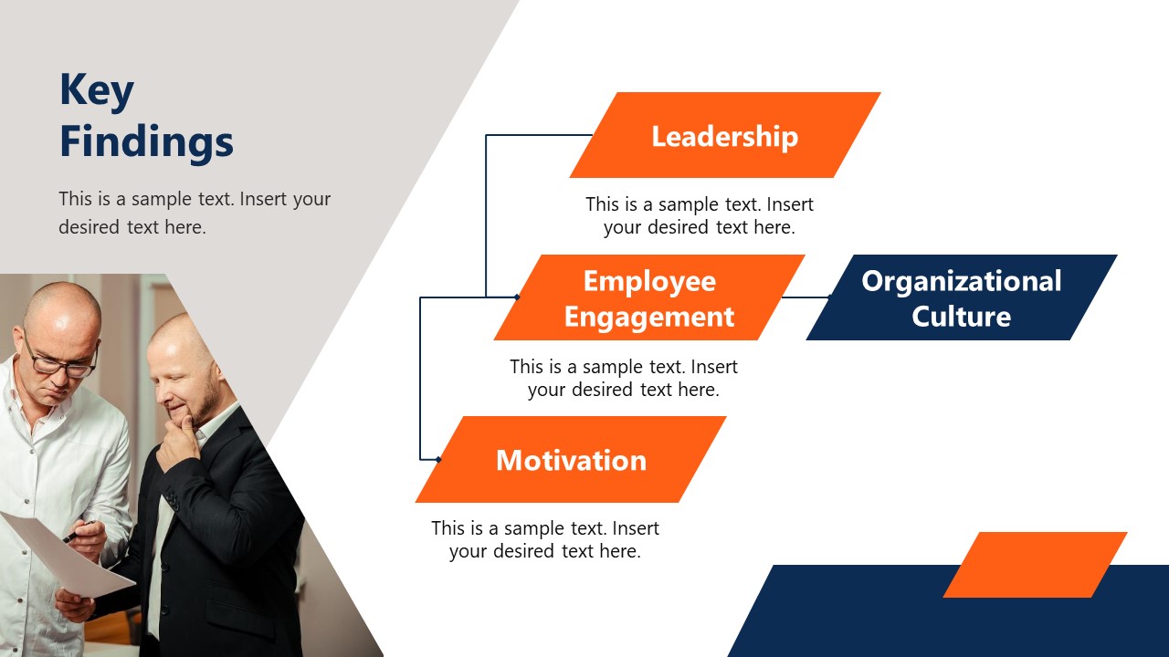 Modern Dissertation PowerPoint Presentation