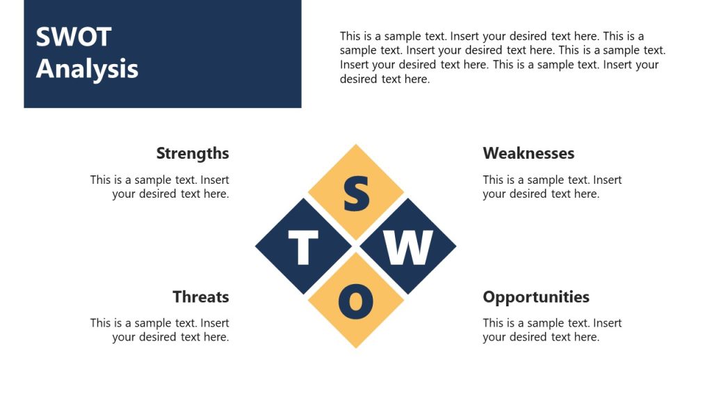 SWOT Analysis PPT Slide - Business Vision Slide - SlideModel