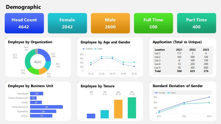 Editable Slide for Demographics Data - SlideModel