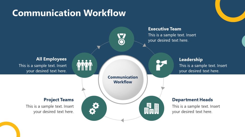 Communication Workflow PowerPoint Template Slide - SlideModel
