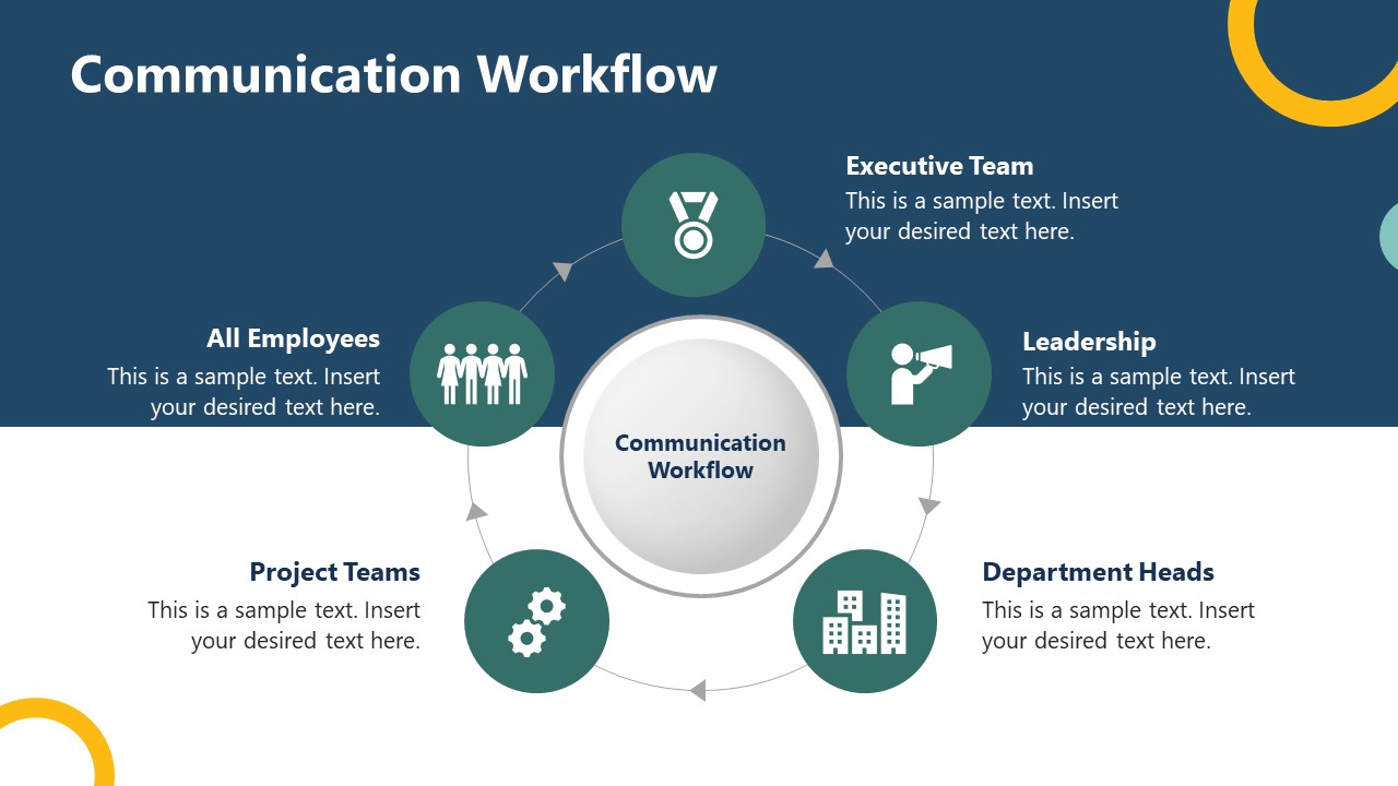 Internal Communication PowerPoint Template Internal Communication PowerPoint Template