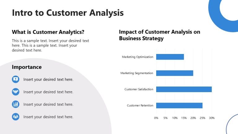 Intro to Customer Analytics - Customer Analysis PPT Template - SlideModel