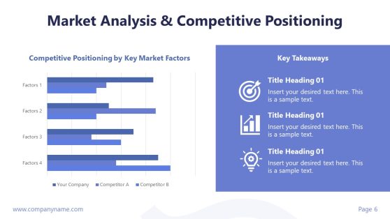 Market Analysis and Competitive Positioning Slide - SlideModel