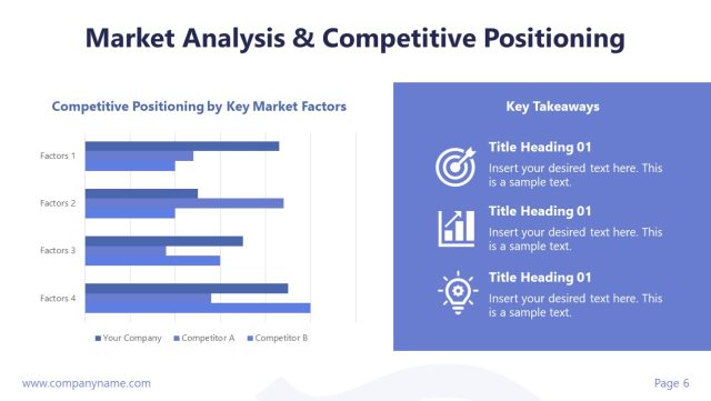 Market Analysis and Competitive Positioning Slide - SlideModel