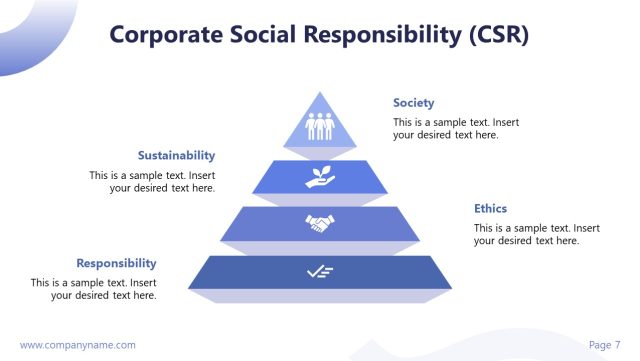 Editable CSR Diagram Slide - Business Corporate Presentation - SlideModel