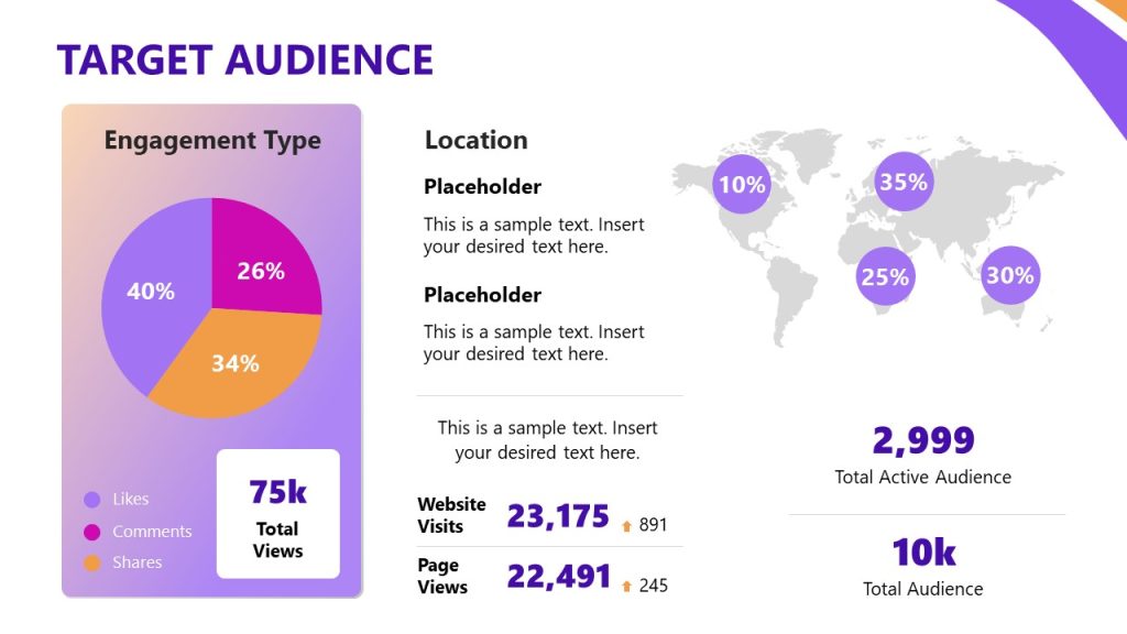 Target Audience Pie Chart Slide - SlideModel