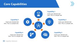 Core Capabilities PPT Template Slide - SlideModel
