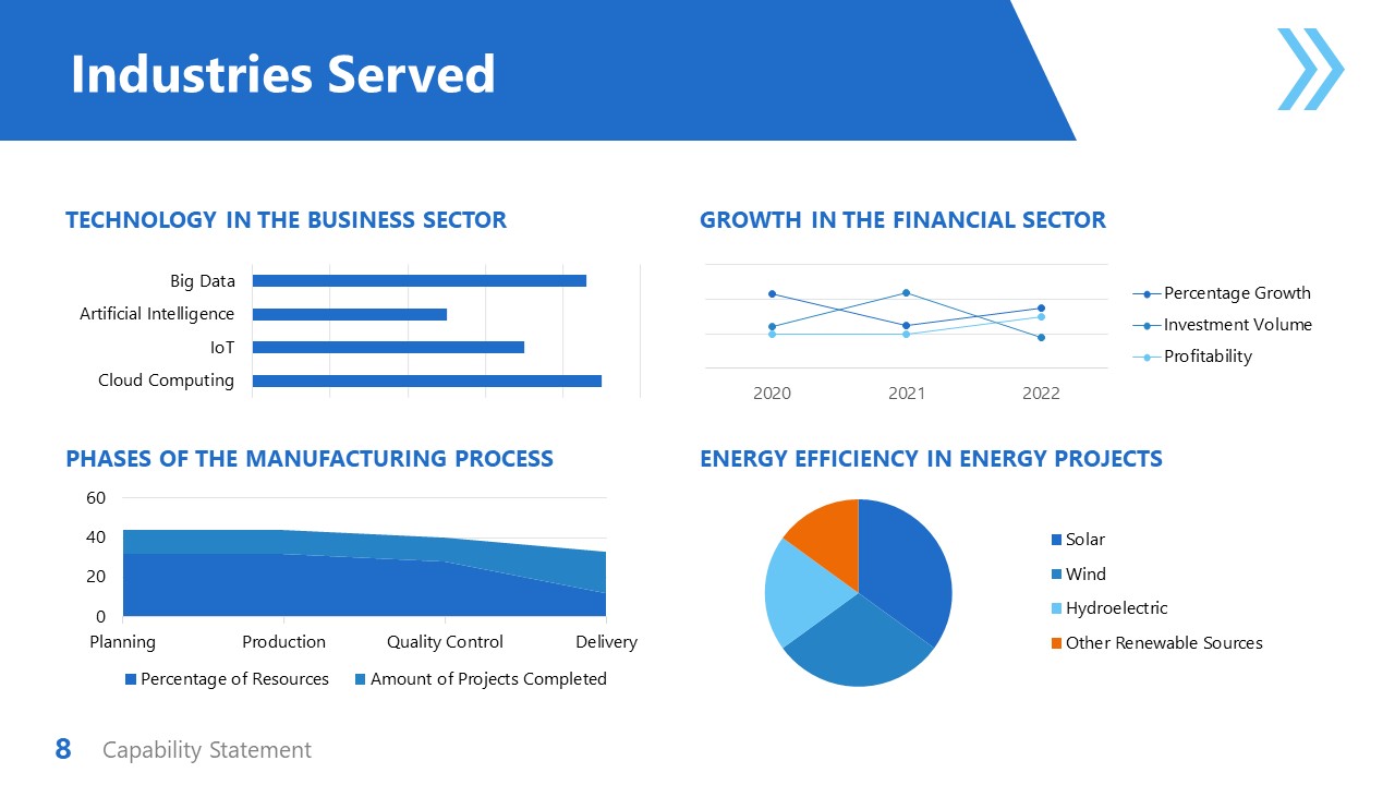 Capability Statement PowerPoint Template