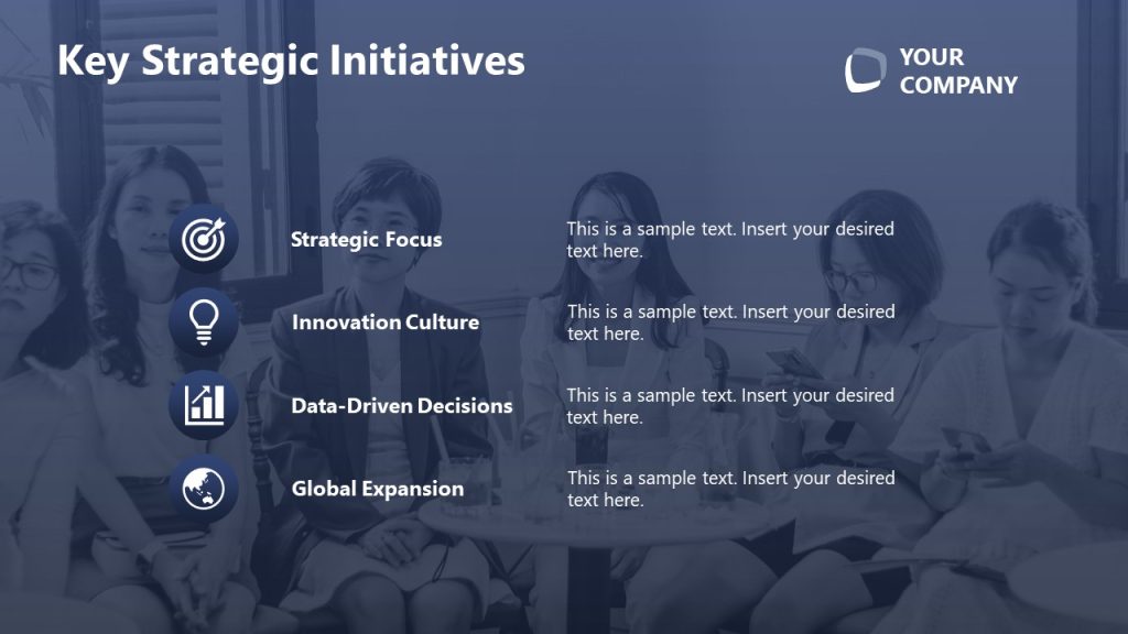 Key Strategic Initiatives PPT Slide - SlideModel