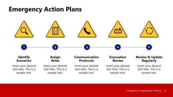Emergency Action Plan Timeline Diagram - SlideModel