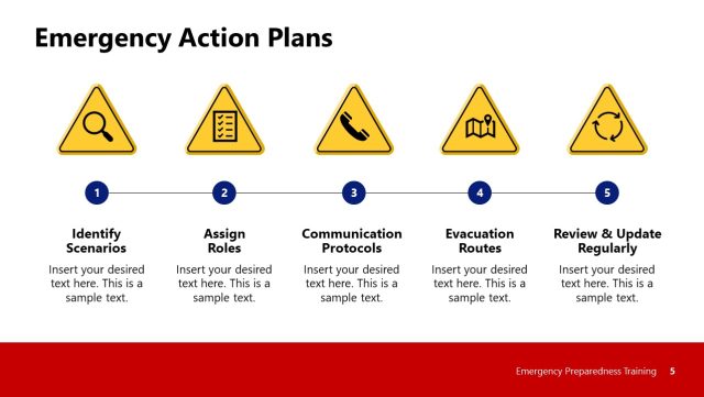 Emergency Action Plan Timeline Diagram - SlideModel
