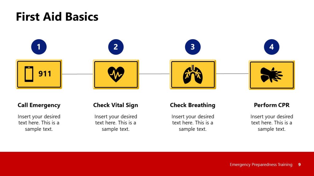 First Aid Basics Diagram Slide Template - SlideModel