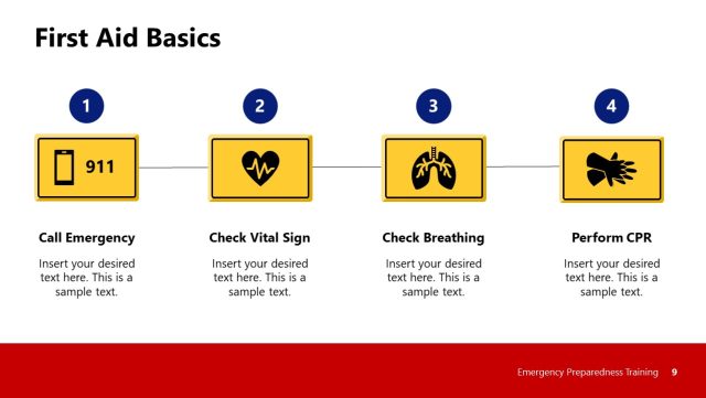 First Aid Basics Diagram Slide Template - SlideModel
