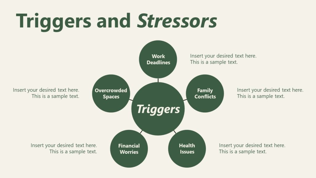 Triggers and Stressors Slide - My Approach to Therapy PPT Slide - SlideModel