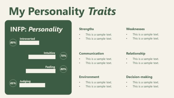 My Personality Traits PPT Presentation - SlideModel