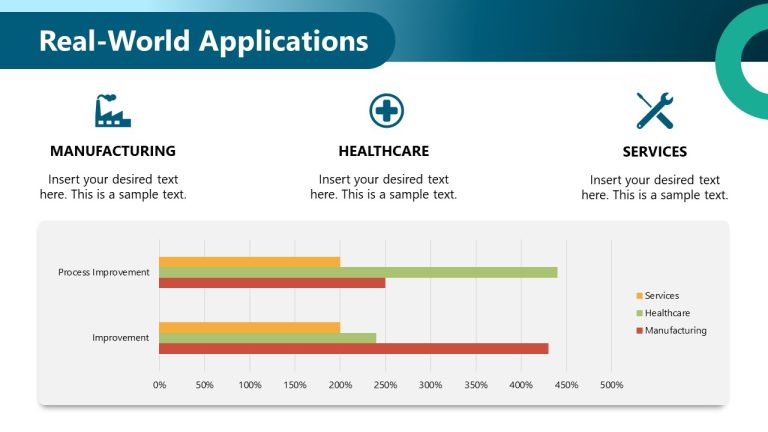 Real World Application - Control Charts Presentation Slide - SlideModel
