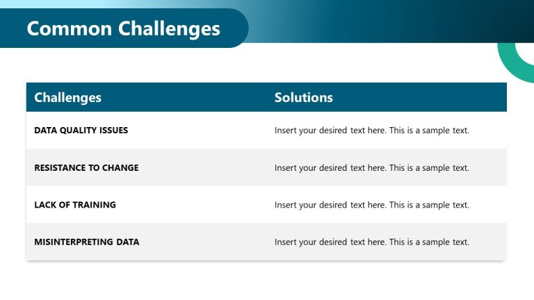 Common Challenges Presentation - Control Charts Template - SlideModel