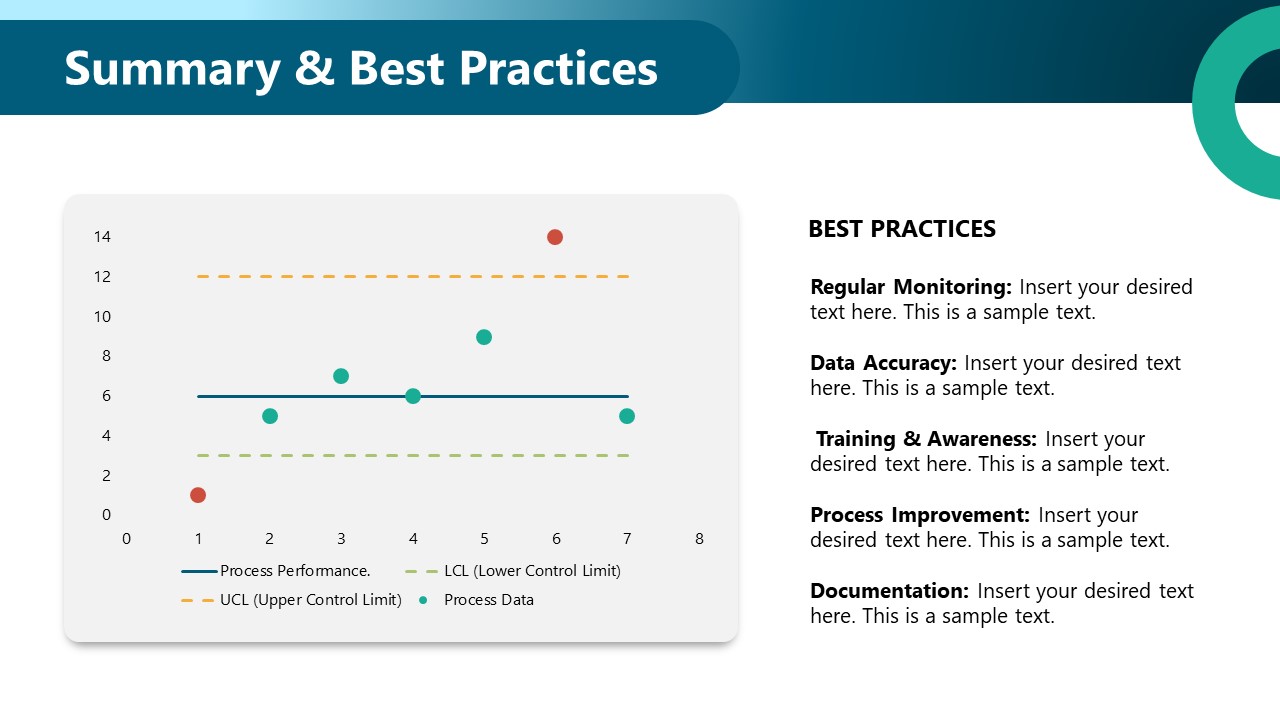 Control Charts PowerPoint Template