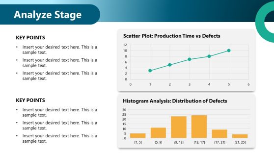 Analyze Stage Slide for Presentation - Control Charts Template - SlideModel