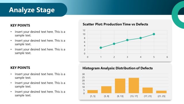 Analyze Stage Slide for Presentation - Control Charts Template - SlideModel