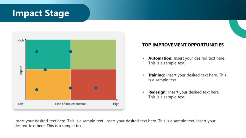 Slide for Impact Presentation - SlideModel