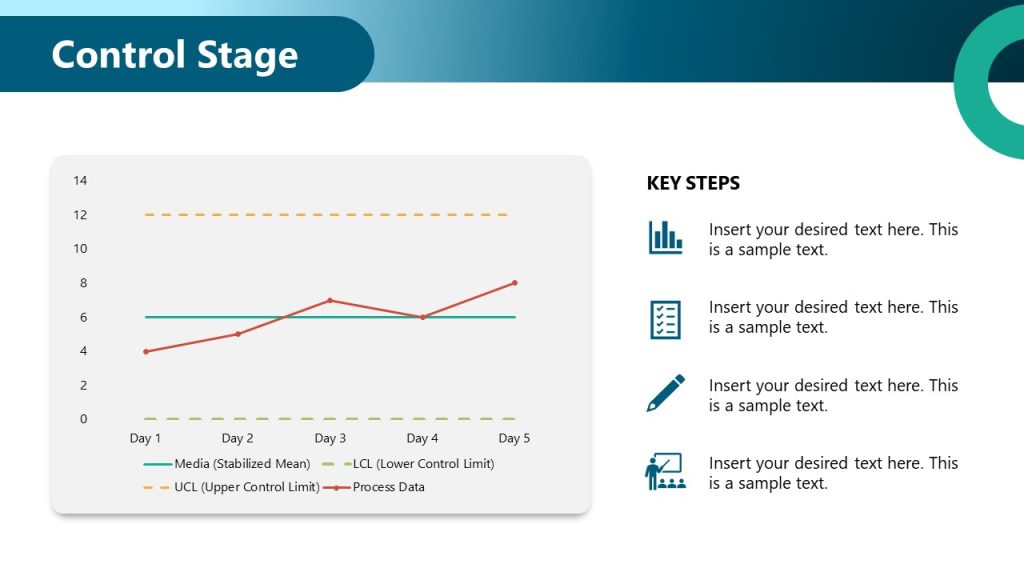 Line Chart Control Slide - Control Charts Presentation - SlideModel