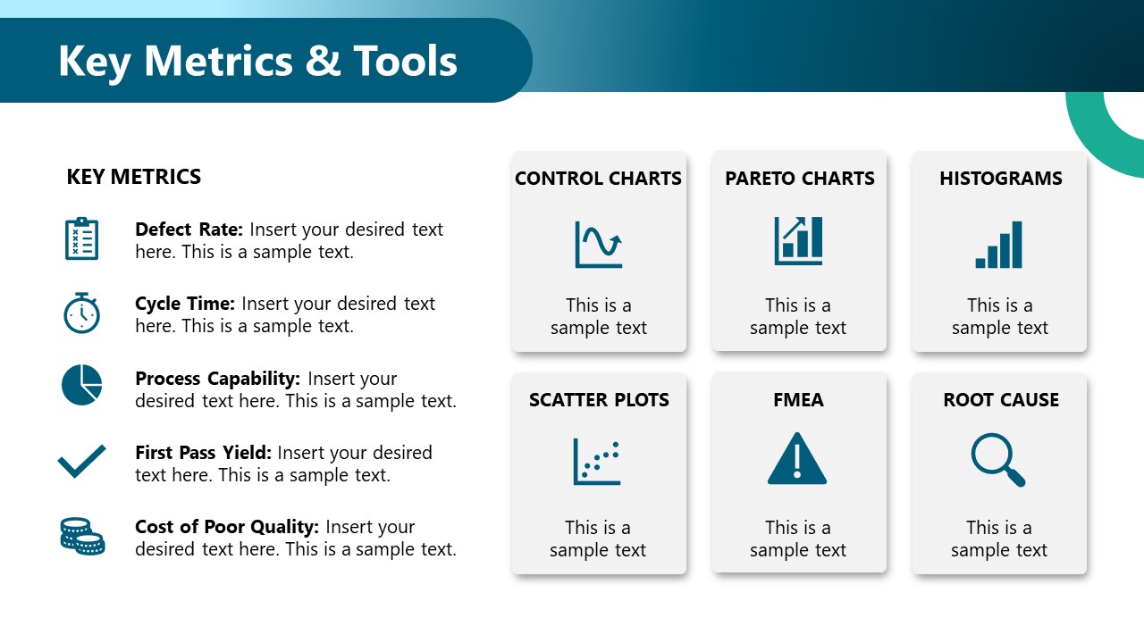 Control Charts PowerPoint Template