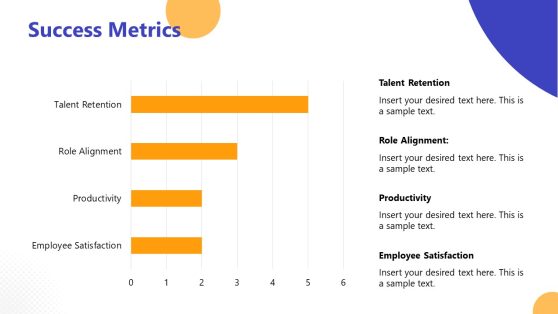 Success Metrics Chart Slide - Team Restructuring Transition Plan ...